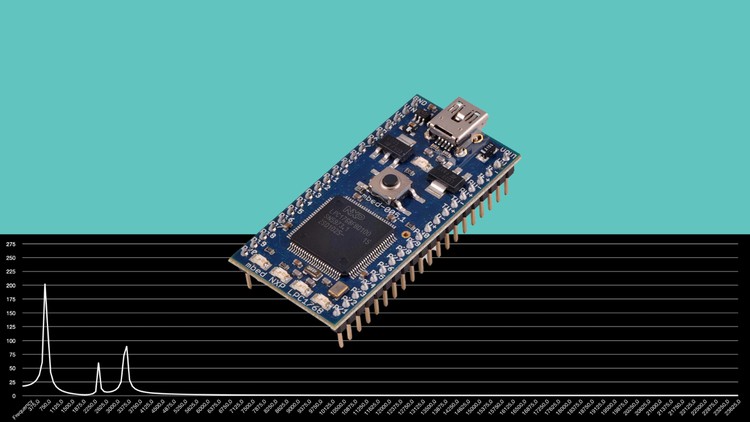 Introduction To Mbed And Cmsis Exploring Embedded Systems Free