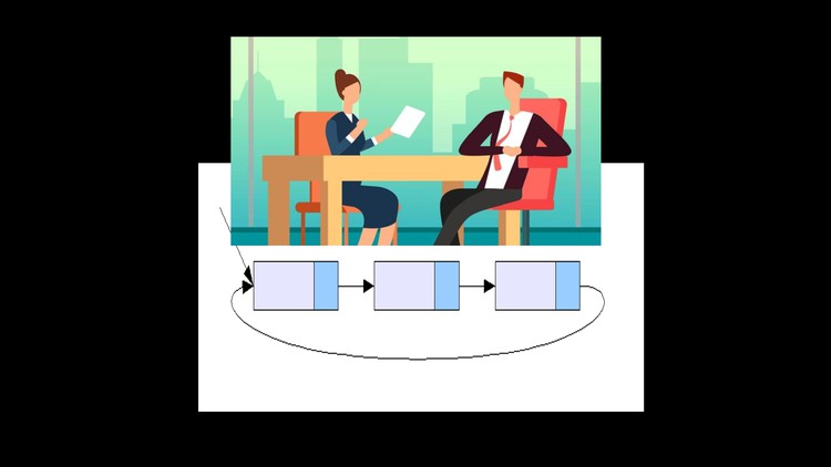 Linked List And Sql Interview Questions Free Courses With Certificates