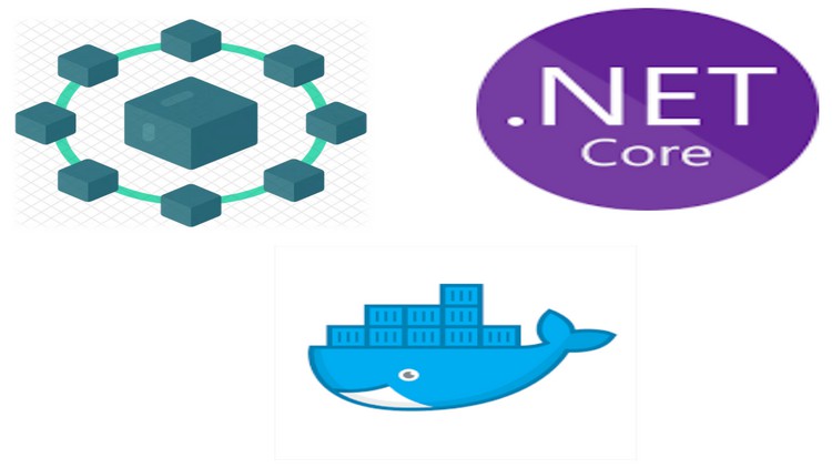 Getting started with Clean Architecture using .Net Core - Free Courses ...