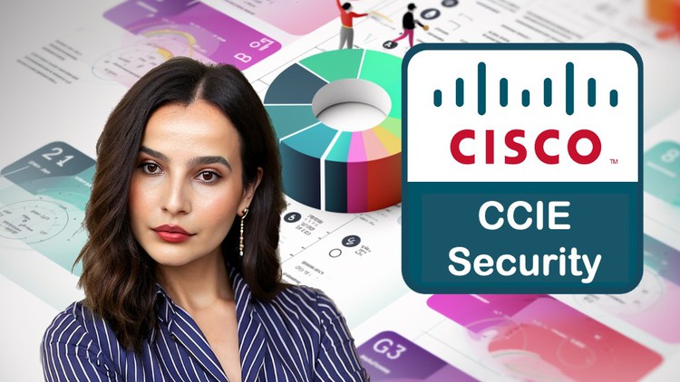 Cisco CCIE Security Practice Test - Free Courses with Certificates!