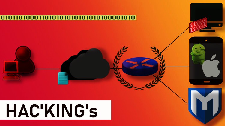 Learn Ethical Hacking and Penetration Testing Online - Free Courses ...