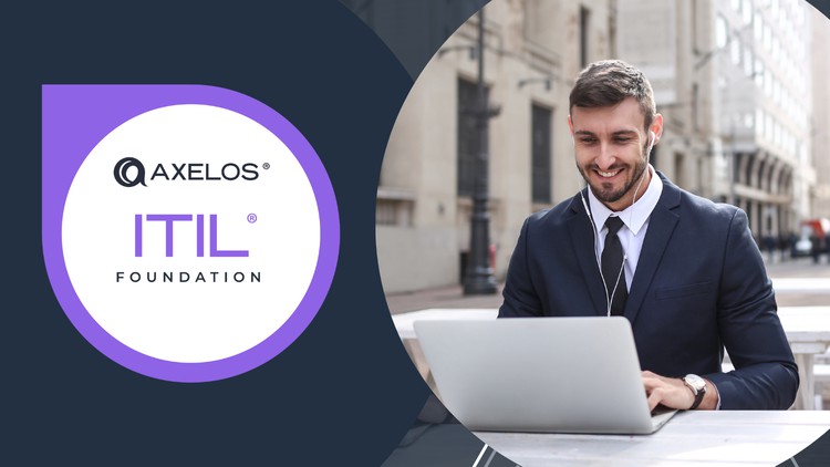 Axelos ITIL 4 Foundation | 06 Mock Exams – Latest Updated - Free ...