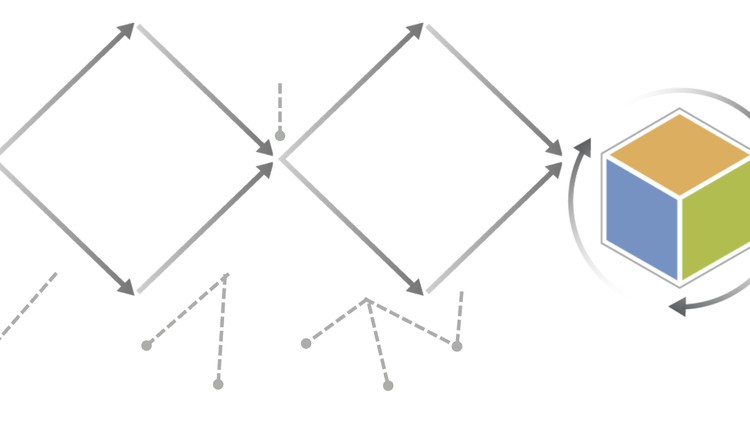 Design Thinking For Everyone - Free Courses with Certificates!