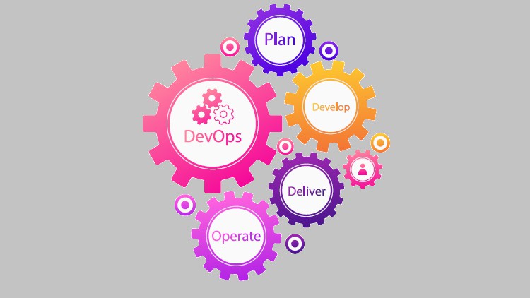 DevOps Advanced Course – From Theory to Practice - Free Courses with ...