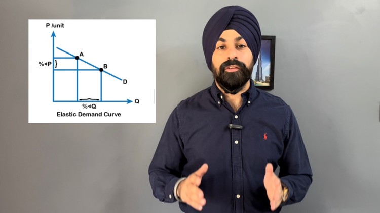 Introductory Microeconomics - Free Courses with Certificates!