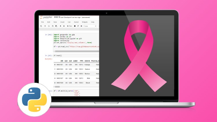 Breast Cancer Detection with AI – Using Logistic Regression - Free ...
