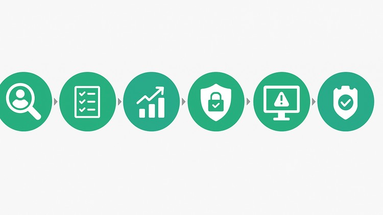 Implement ISO 27001-2022 On A Budget Step by Step - Free Courses with ...