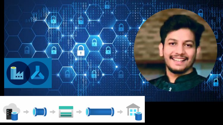 Azure Data Engineer Masterclass – The Complete Guide - Free Courses ...