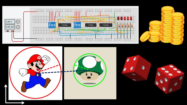 Discrete Mathematics With Computer Science Applications Free Courses With Certificates
